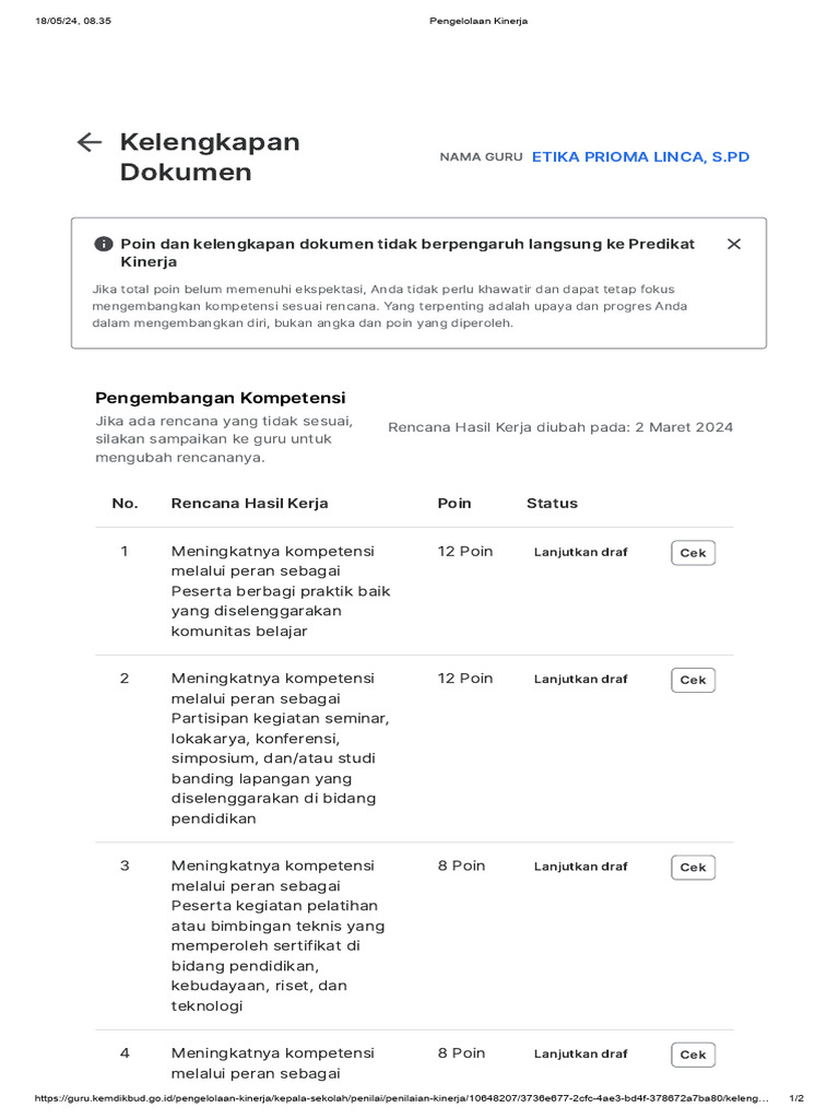 Pengelolaan Kinerja Etika Prioma | PDF | Karier & Perkembangan | Bisnis