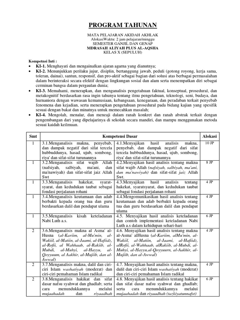 03 Prota Akidah Akhlak Kelas 10 | PDF