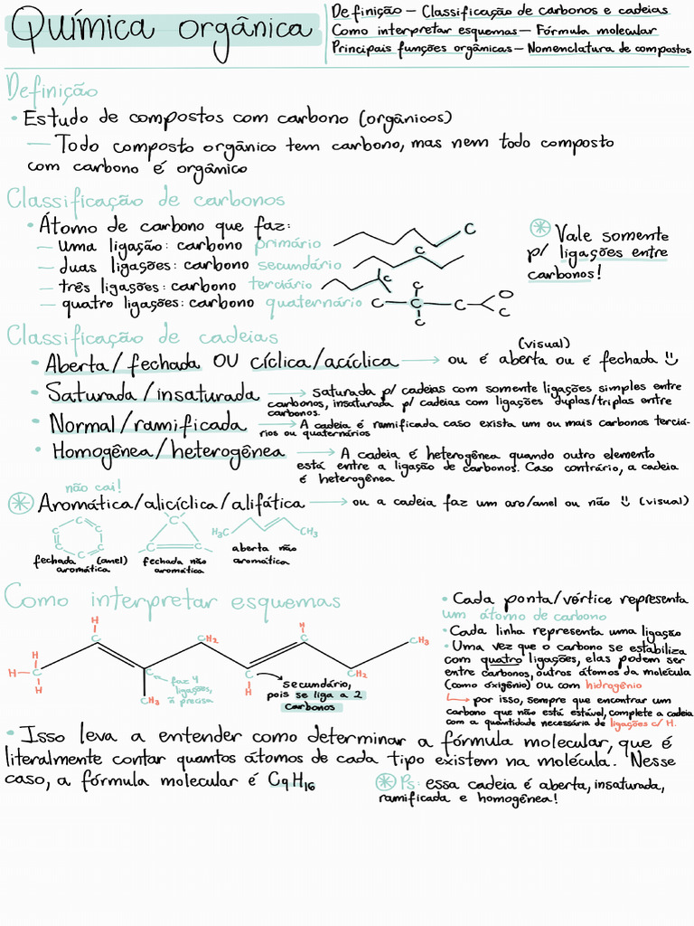 Resumão Química Orgânica Pdf