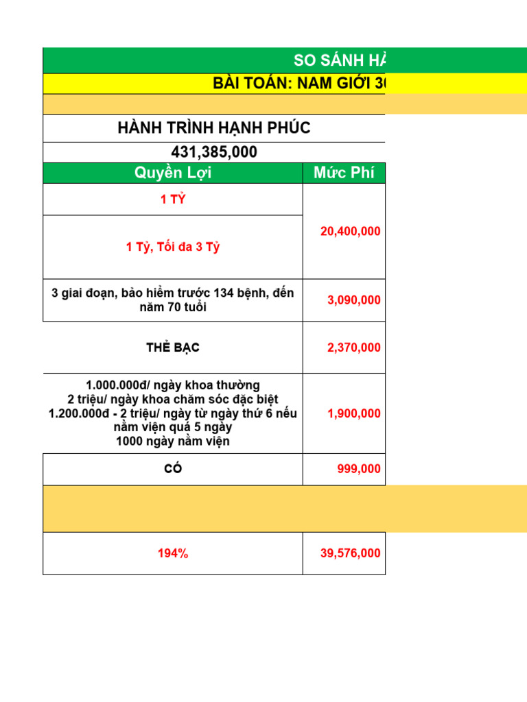 Hanh Trinh H NH Phuc Vs Mon Qua T NG Lai | PDF