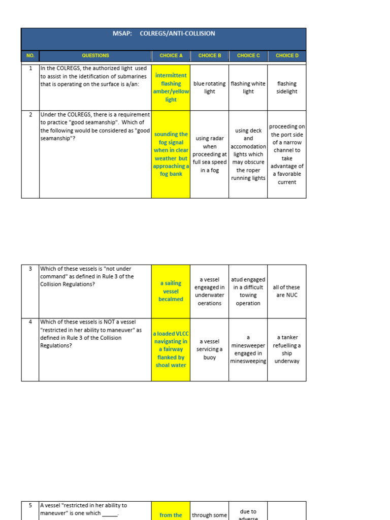 COLREGS Anti-Collision Quiz | PDF | Port And Starboard | Anchor