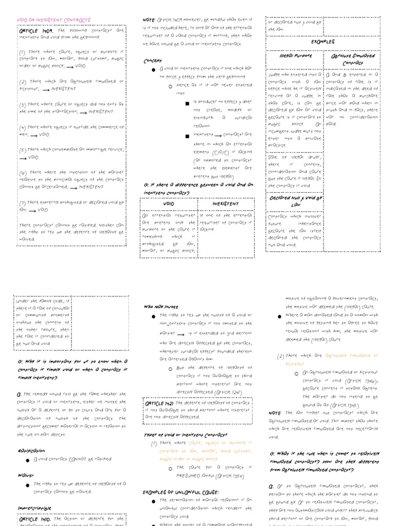 Void Contracts | PDF | Crimes | Crime & Violence