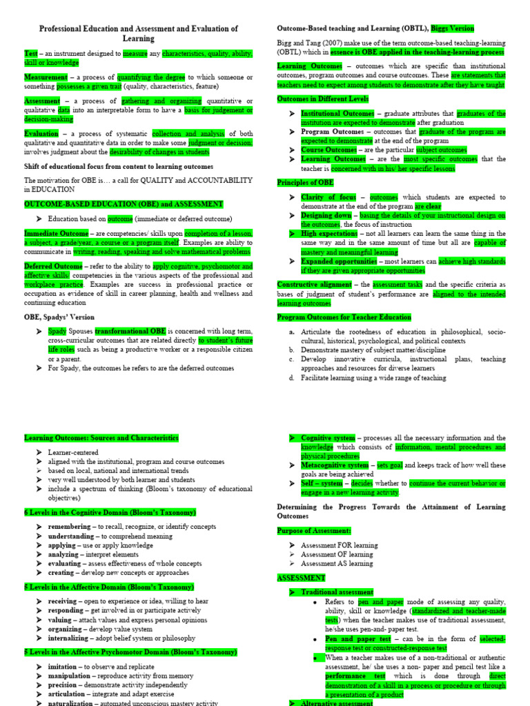OPMS Prof Ed Assessment of Learning | PDF | Educational Assessment ...