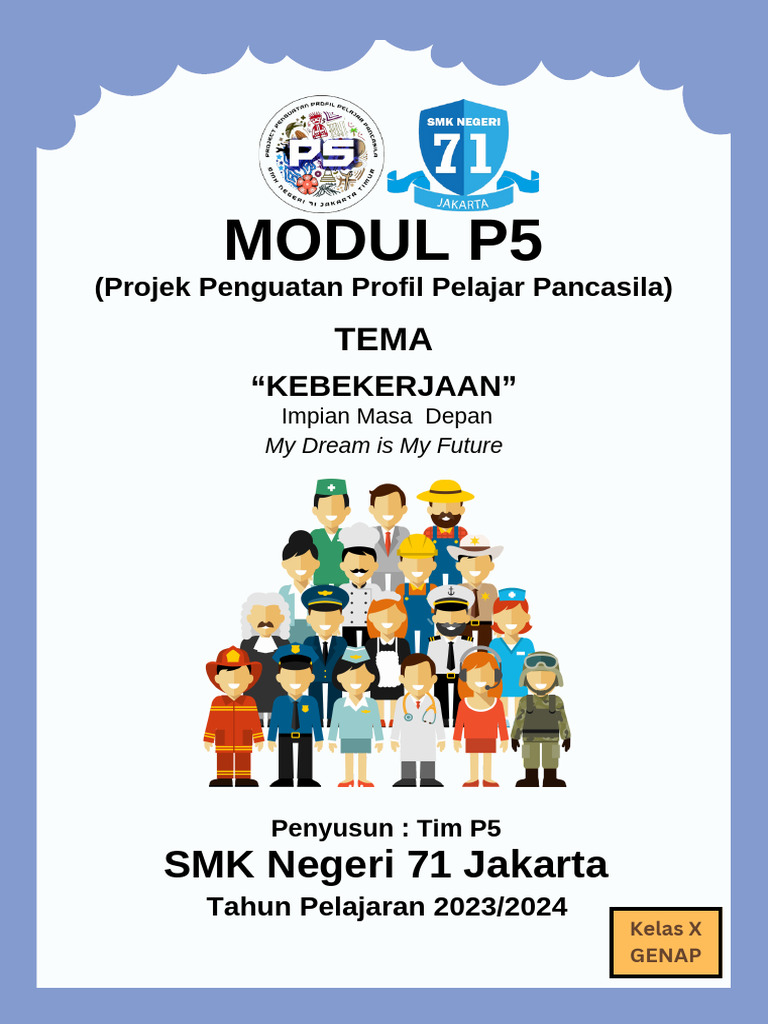 Modul P5 SMK: Impian Masa Depan | PDF | Pengembangan Diri