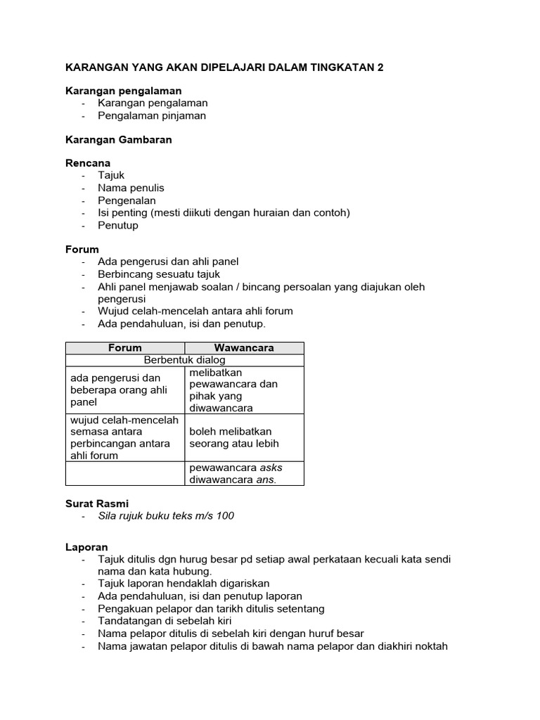 Jenis Karangan Tingkatan 2 Pdf