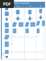 Panduan LOGIN - LLG - RTGS Dan Cek Mutasi Permata E-Business - Termasuk ...