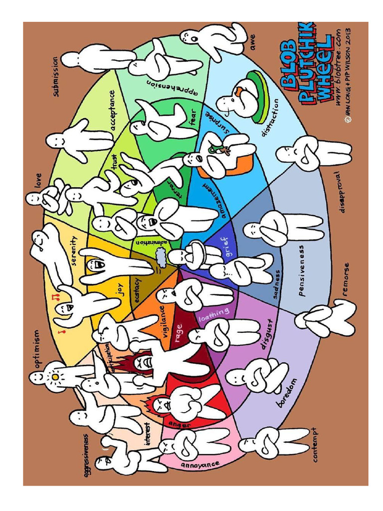 Blob Tree Pdf