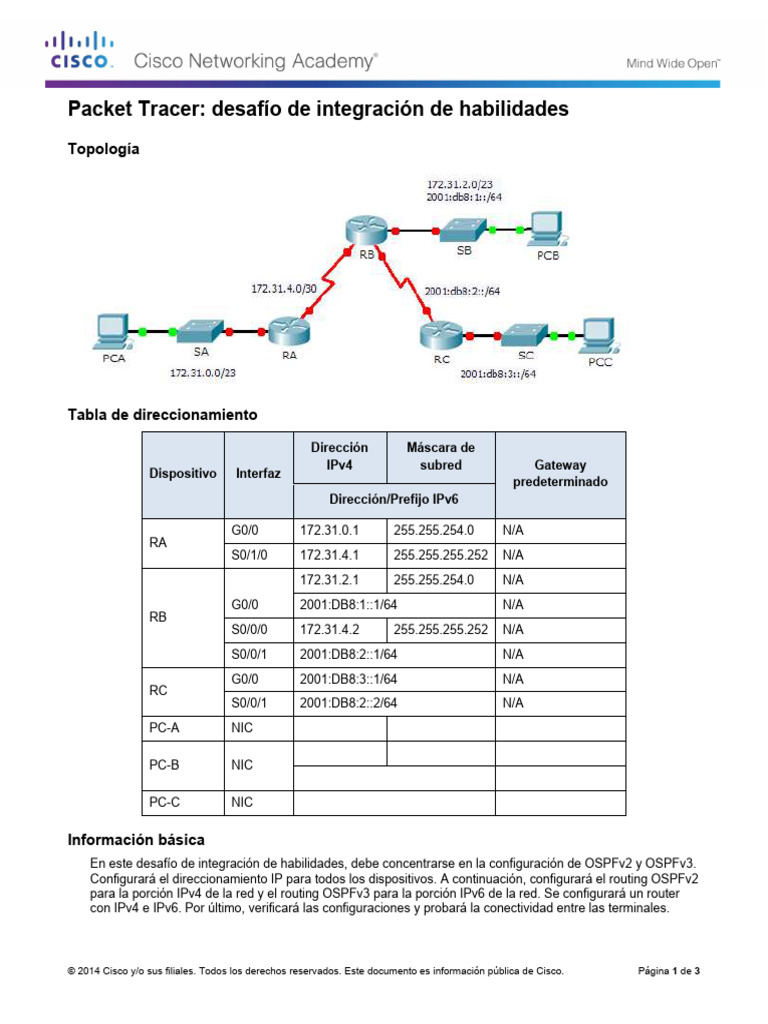 Trabajo 1 Packet Tracer Skills Integrati | Descargar gratis PDF | Yo Pv6 | Enrutador (Computación)