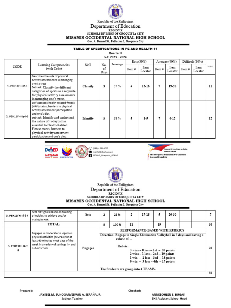 ED-GRADE-11-TOS - 3rd QUARTER 2023-2024 | PDF