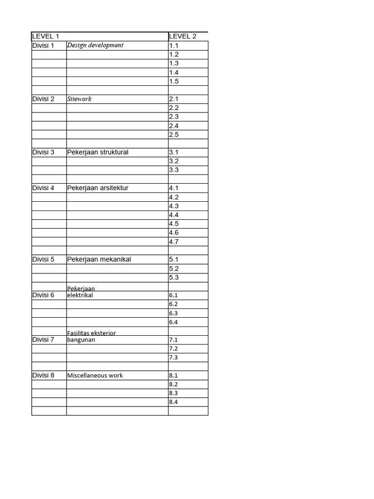 AHSP 2016 Herdi | PDF