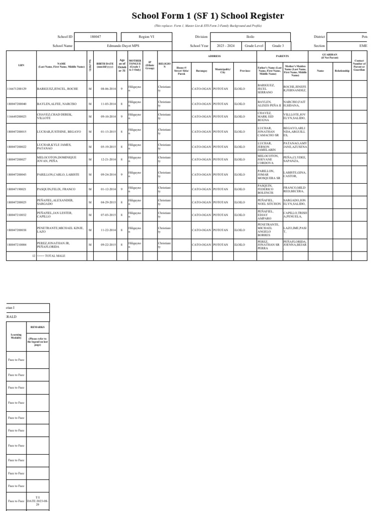 SF1_2023_Grade 3 - EMERALD (2) | PDF