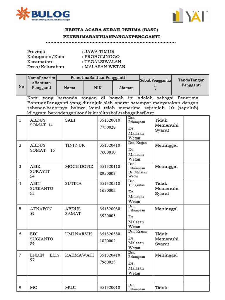 Bast Penerima Bantuan Pangan (PBP) Pengganti | PDF