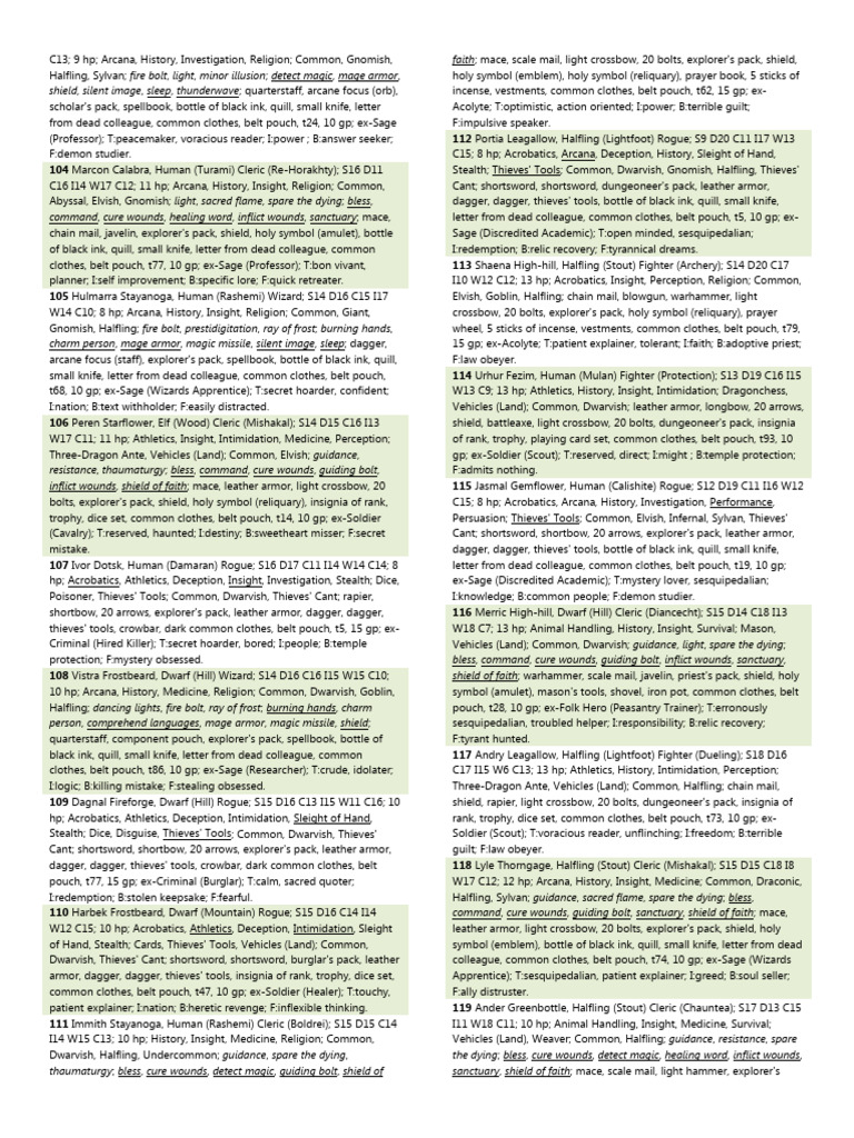 D&D 5E Character Pre-Generated Stats | PDF