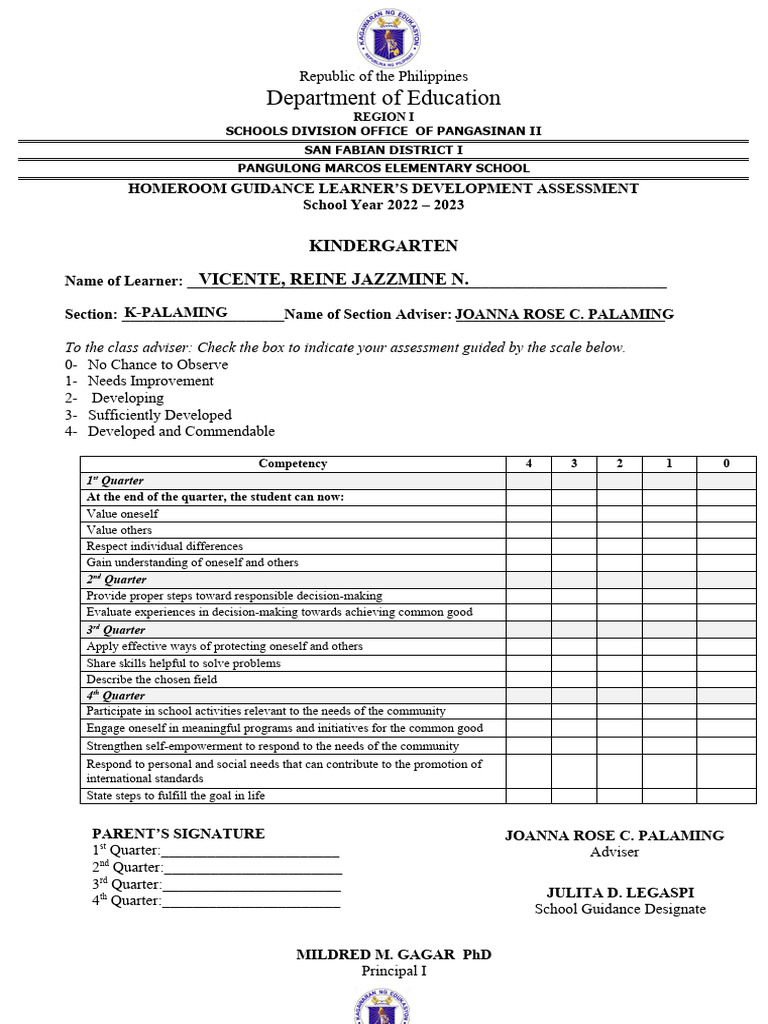 HG Learners Development Assessment 22 23 | Download Free PDF | Learning | Decision Making