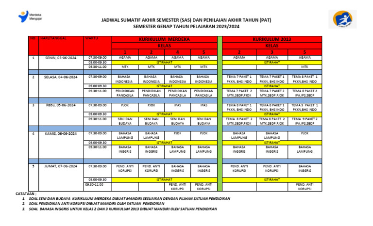 Jadwal Sas Dan Pas Genap 2023-2024 Fix-1 | PDF