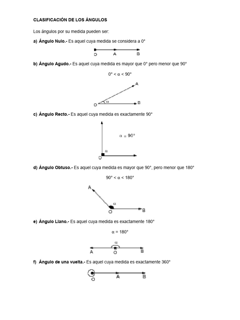 Clasificación de Ángulos y Tipos | PDF
