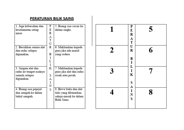 Peraturan Bilik Sains Tahun 2 | PDF