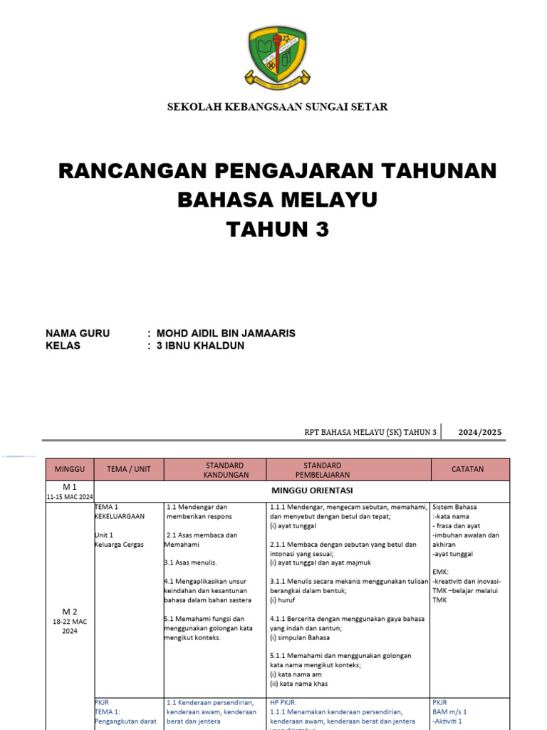 RPT BM THN 3 (SK) 2024-2025 (Mohd Aidil Bin Jamaaris) | PDF