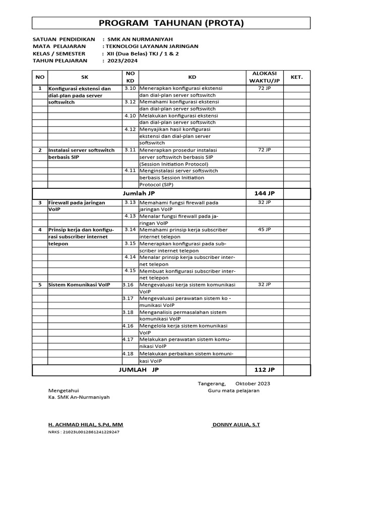 Prota Dan Promes 20233 Ganjil | PDF | Komputer