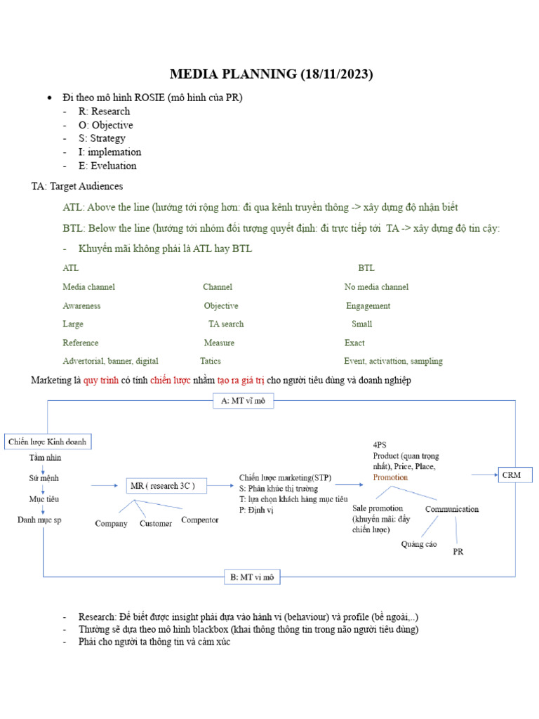 Media Planning | PDF