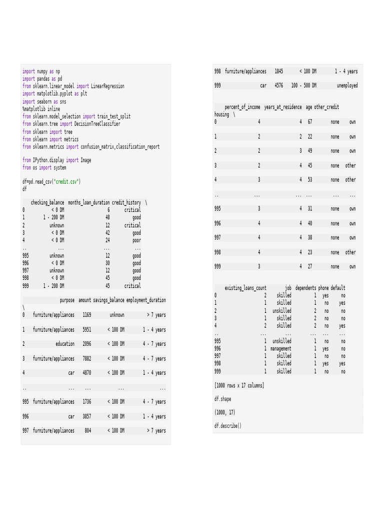 ensemmmmm | PDF | Accuracy And Precision | Integer (Computer Science)