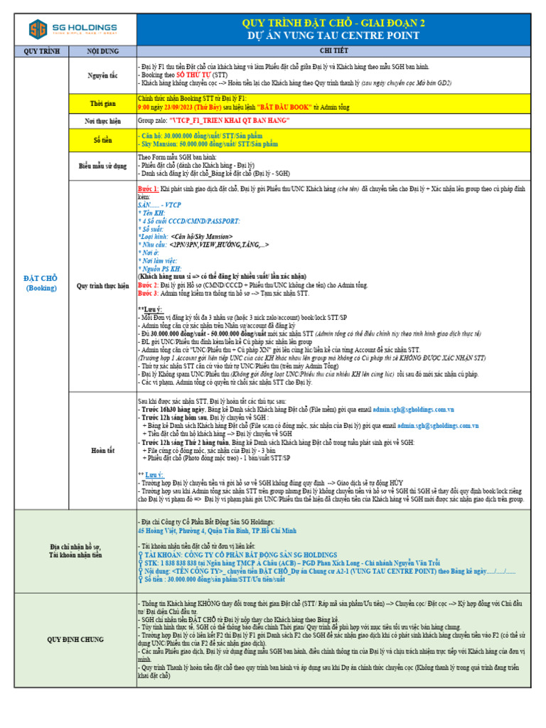 BAN HANH - GD2 - SGH - VTCP - QUY TRINH DAT CHO (Final) | PDF