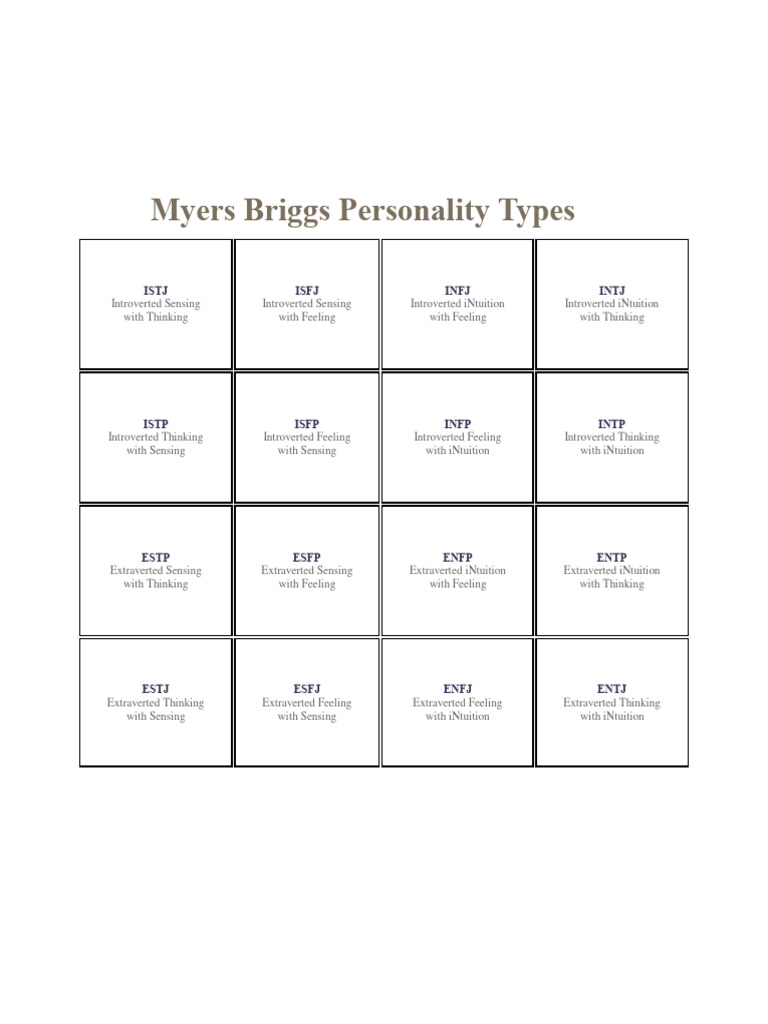 Myers Briggs Personality Types | PDF | Personality Type | Extraversion ...