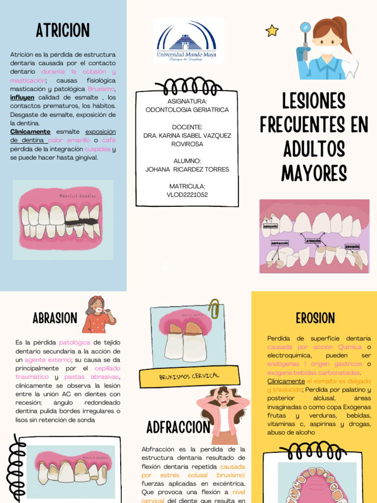 Atrición y Lesiones Dentales en Adultos Mayores | PDF | Esmalte de ...