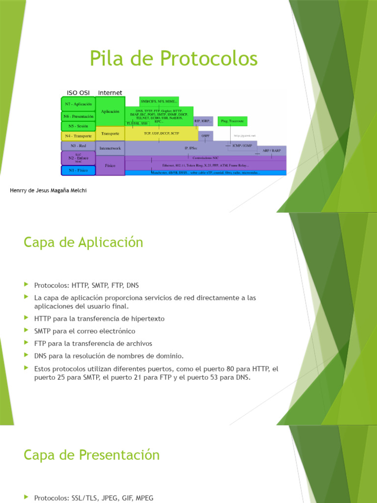 Estructura de la Pila OSI | PDF | Red de computadoras | Protocolo de ...