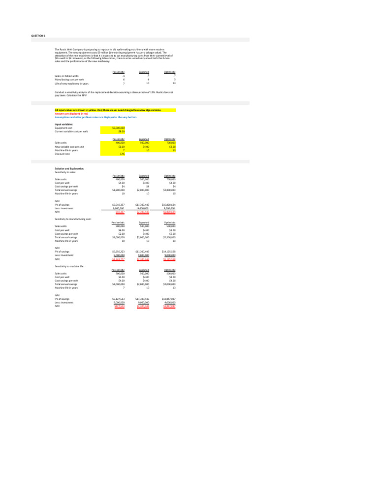 Answer Tutorial 3_ch11 | PDF | Net Present Value | Depreciation