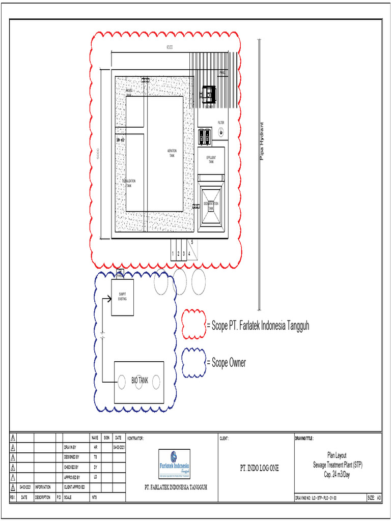 STP Design for PT Farlatek Indonesia | PDF | Sewage Treatment ...