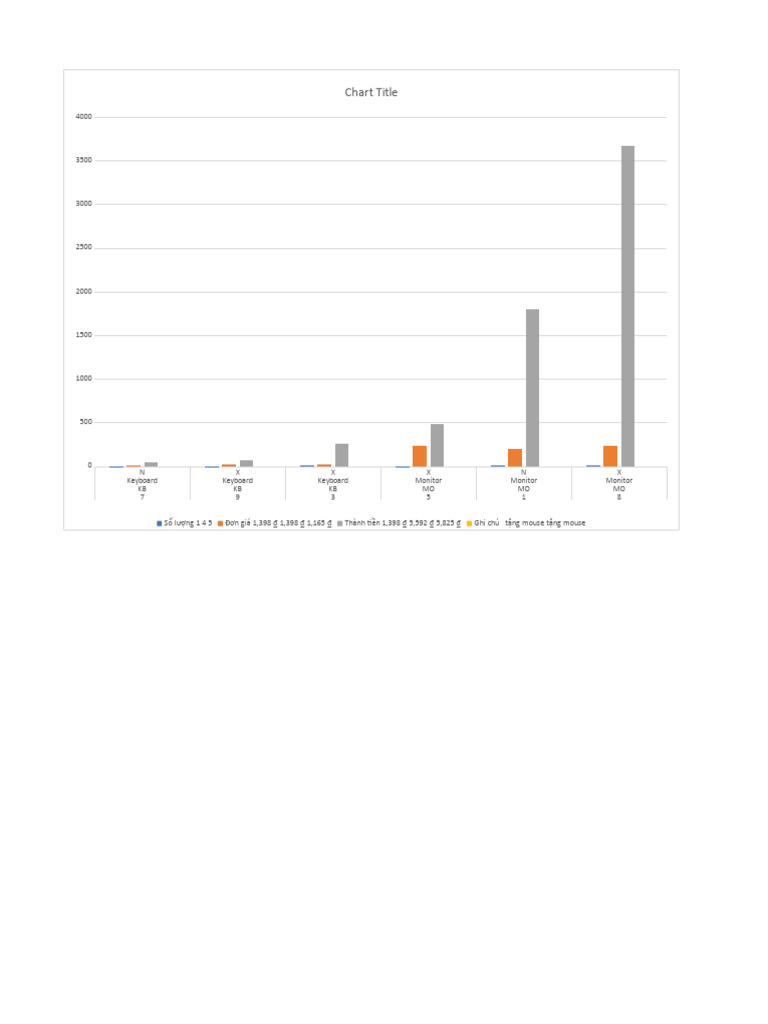 12D. KIỂM TRA CUỐI KỲ II | PDF
