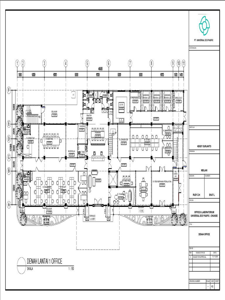 Ars - Uep Cikande - Denah Office & Lab 04112022 | PDF | Laboratories ...