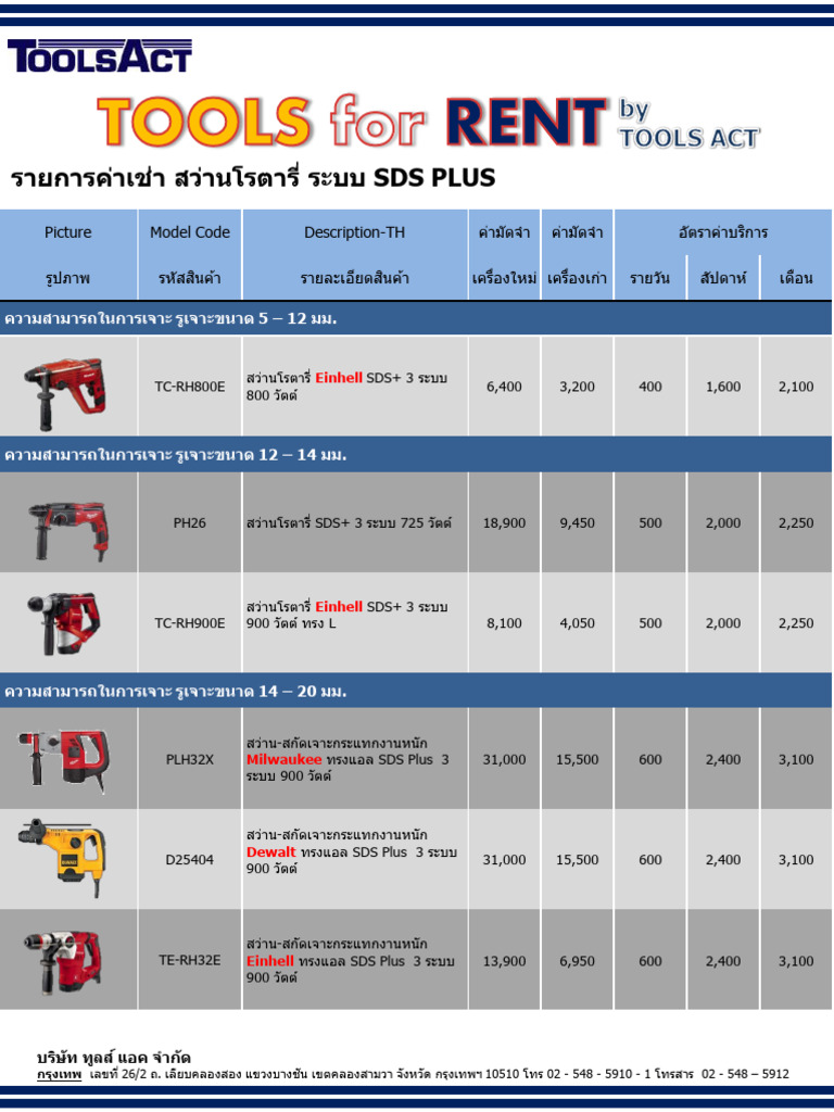 รายการเครื่องเช่า ToolsACT | PDF