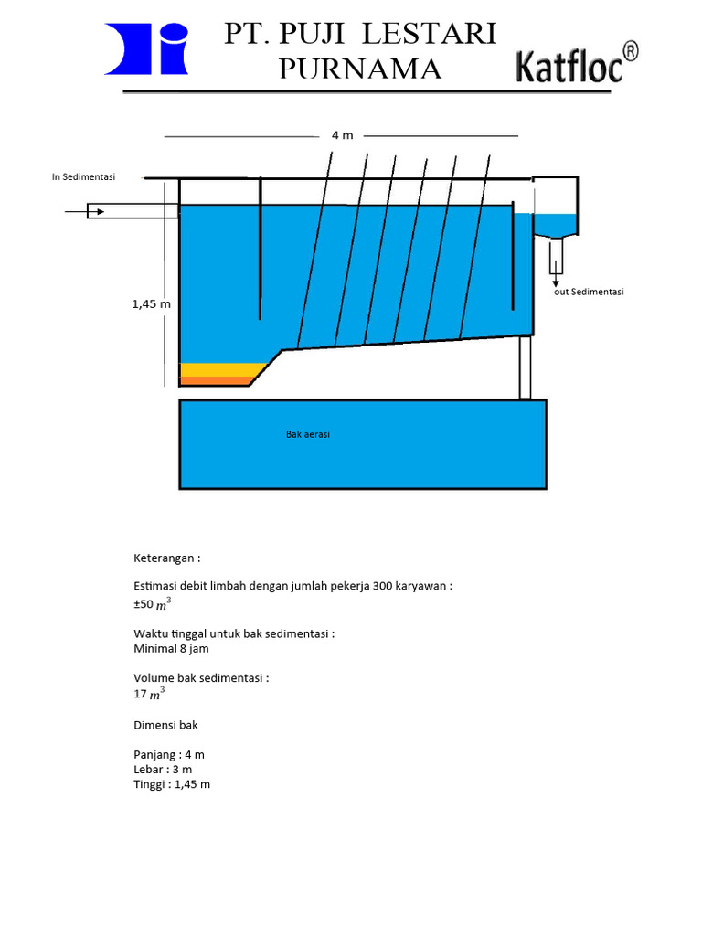 Rancangan Bak Sedimentasi | PDF