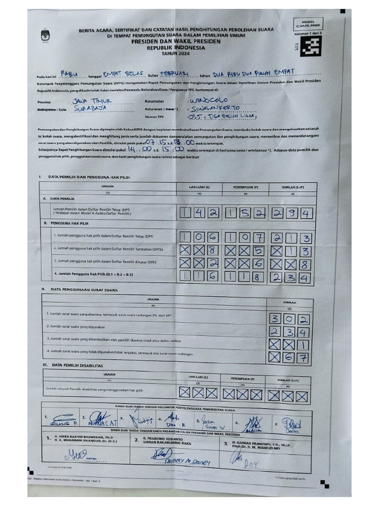 C Hasil PPWP | PDF