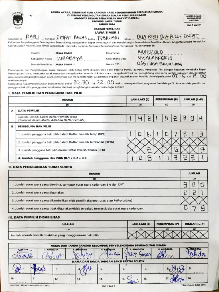 C Hasil DPRD Provinsi | PDF