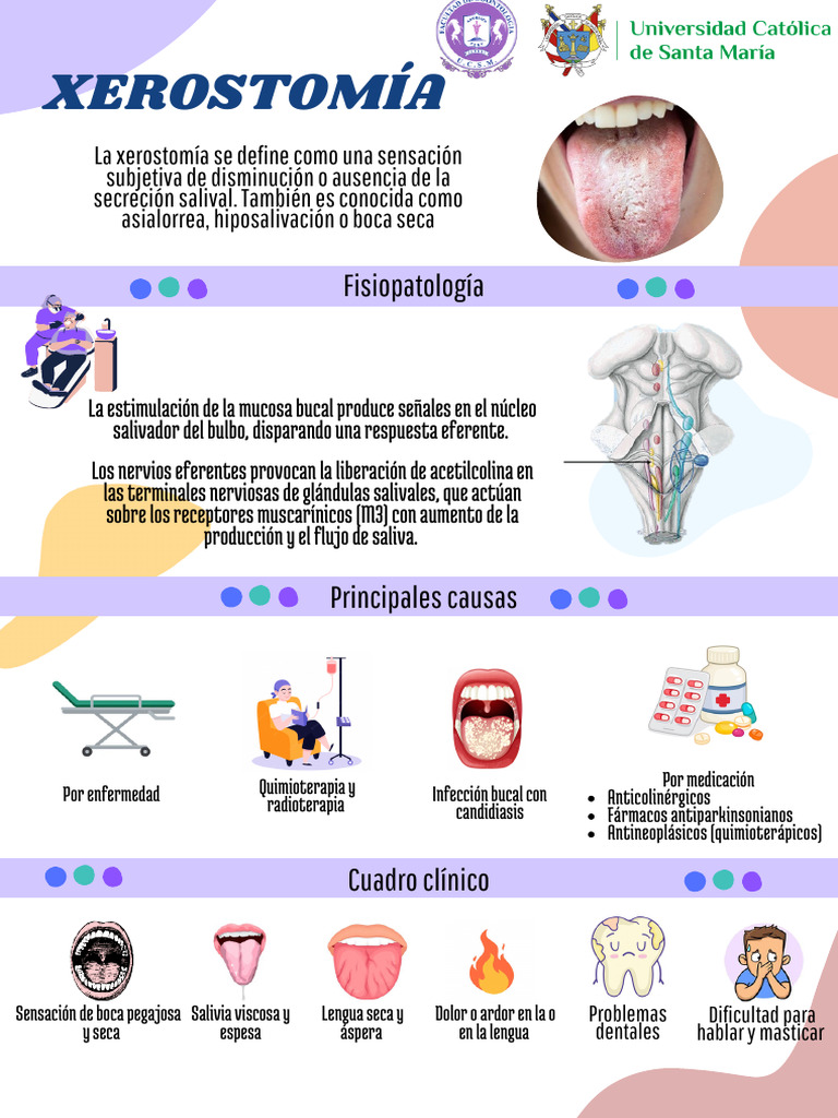 Xerostomía | PDF | Saliva | Enfermedades y trastornos
