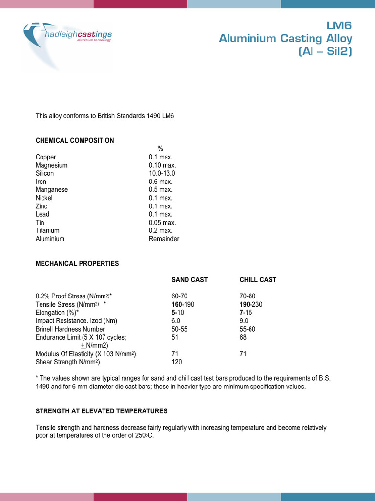 LM6 Aluminium Casting Alloy (Al - Sil2) : Chemical Composition | PDF ...