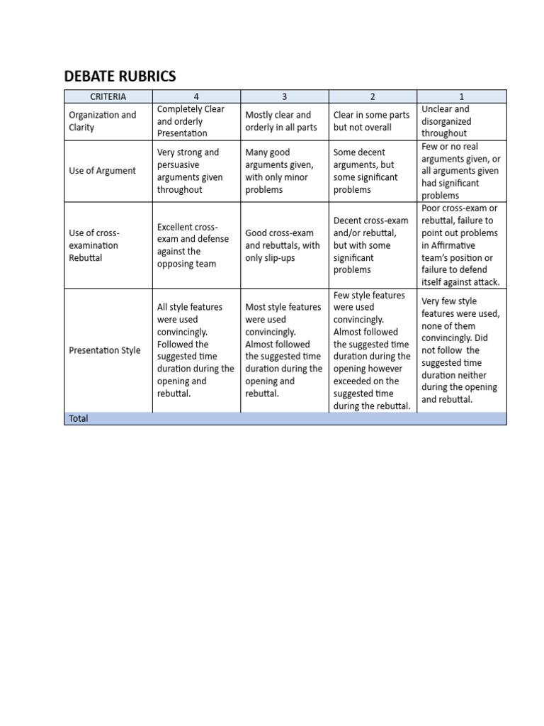 Debate Flow and Rubrics | PDF