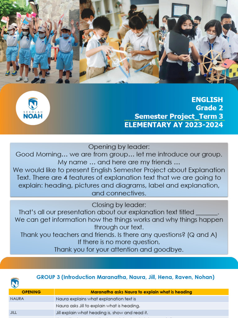 Grade-2 Banjar - Group-3 - English - Term-3 - Panduan & Produk Semester Proyek | PDF | Language ...