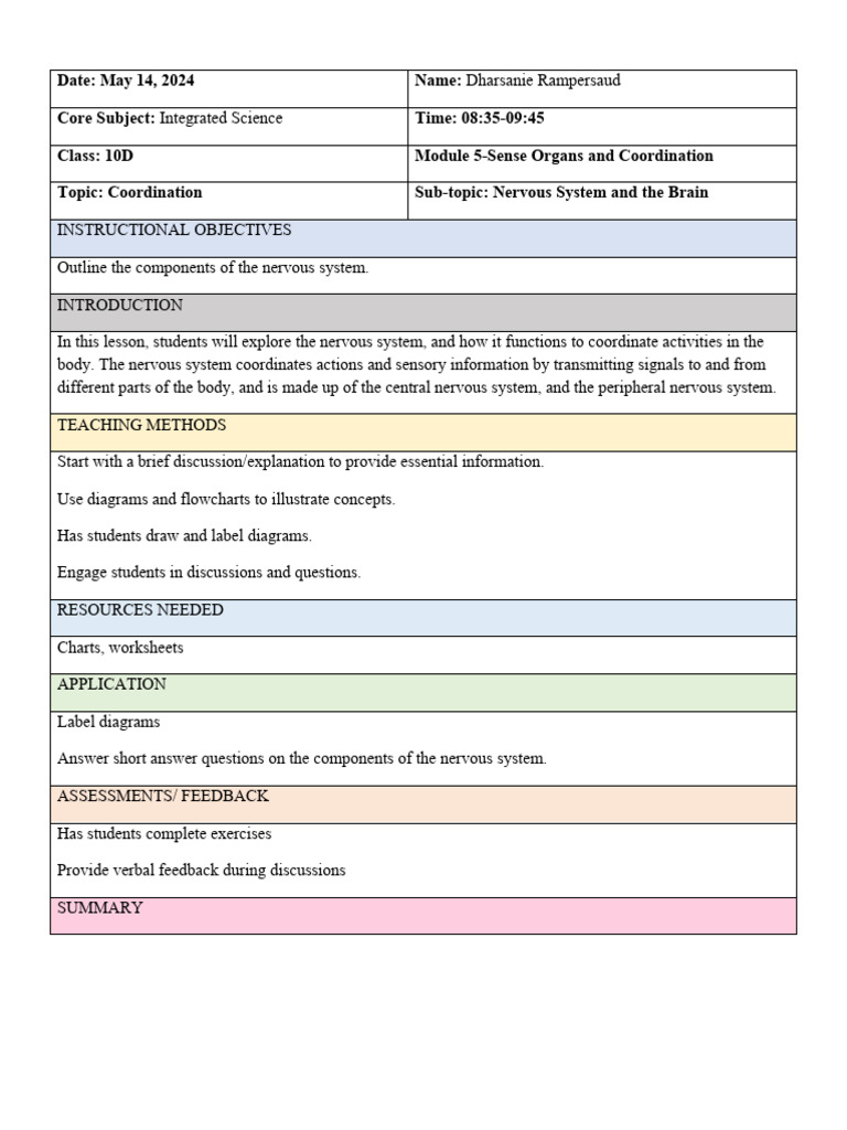 50 - May 14 2024 - 10 D-Nervous System - D. Rampersaud | PDF