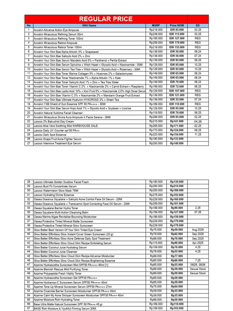 Pricelist MSBB at BandungxBeauty2024 | PDF | Sunscreen | Perfume