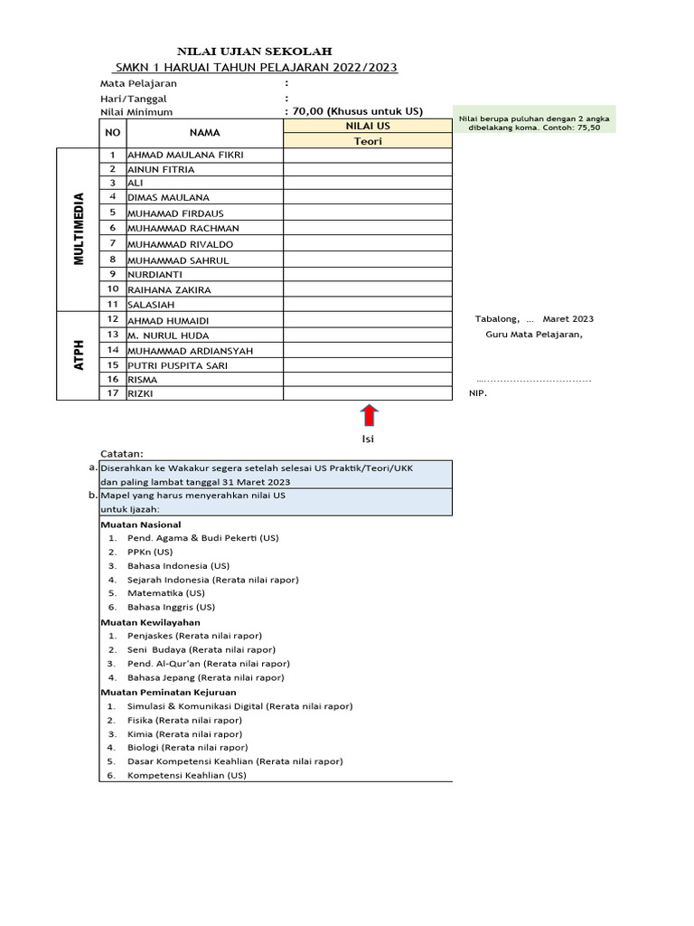 Blanko Nilai US 2022-2023 | PDF