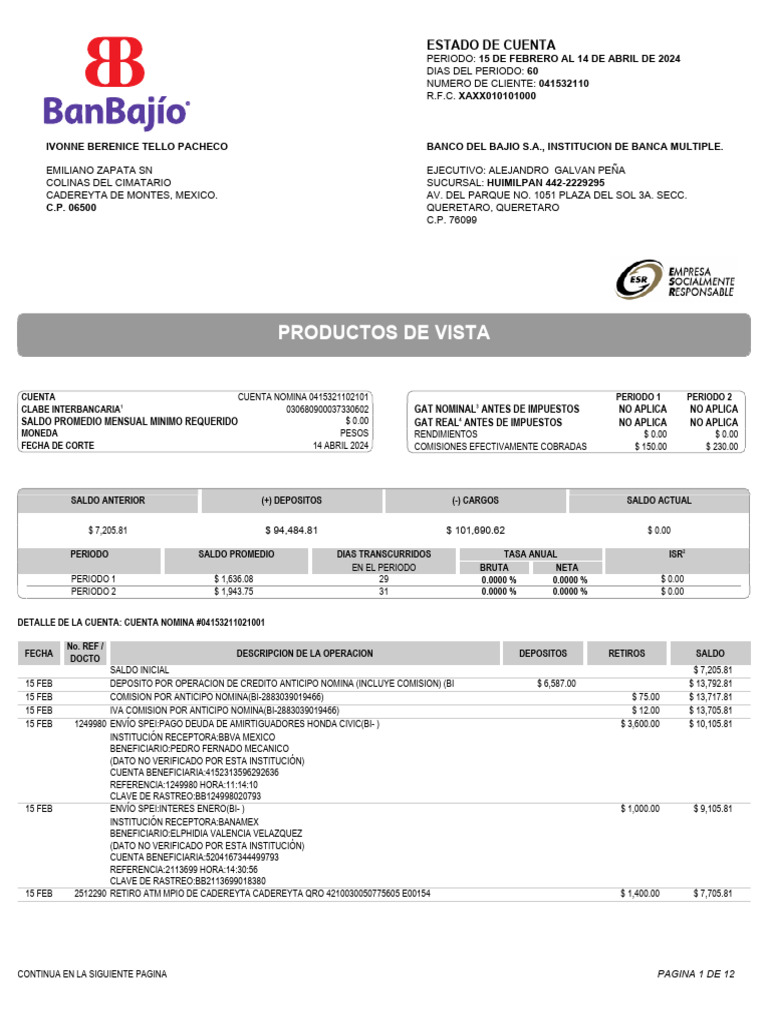 Productos de Vista | PDF | Bancario | Bancos
