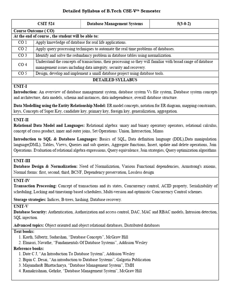 BTech CSE - V Syllabus - DBMS - CSIT524 | PDF | Databases | Relational Database