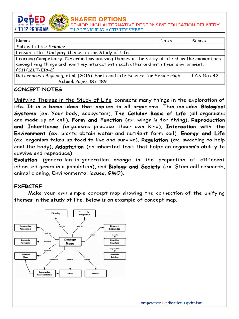 Life Science: Unifying Themes Guide | PDF