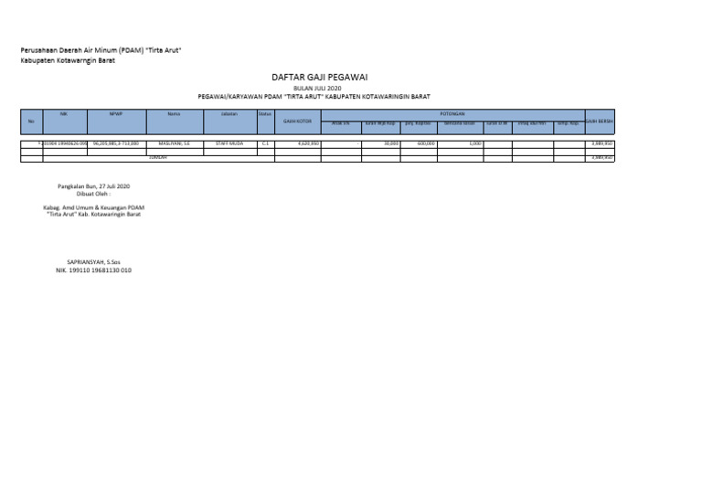 CONTOH SLIP GAJI PDAM | PDF