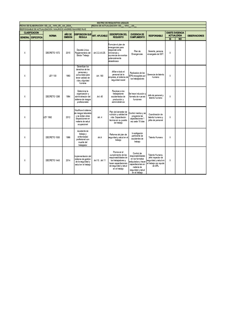 Matriz Requisitos Legales Act01 | PDF | Valores