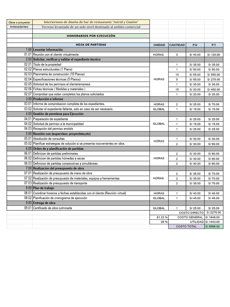 Estructura Presupuestal | PDF | Presupuesto